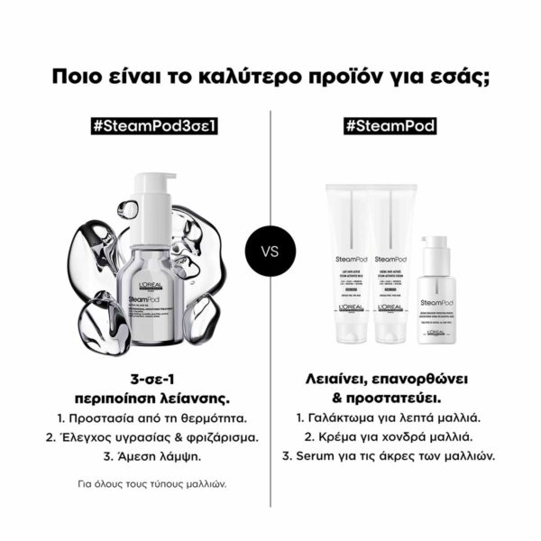 L’Oréal Professionnel SteamPod Serum Περιποίηση Λείανσης για όλους τους ...